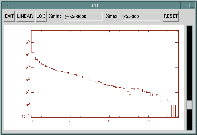 CEDAR SDI_VIEWER - Menu Bar -> Data